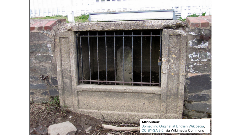 The tri-state corner, tripoint three states meet in Virginia